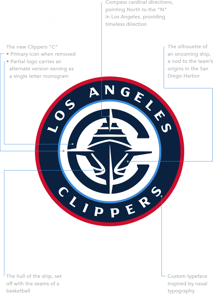 Los Angeles Clippers | The Official Site of the Los Angeles Clippers
